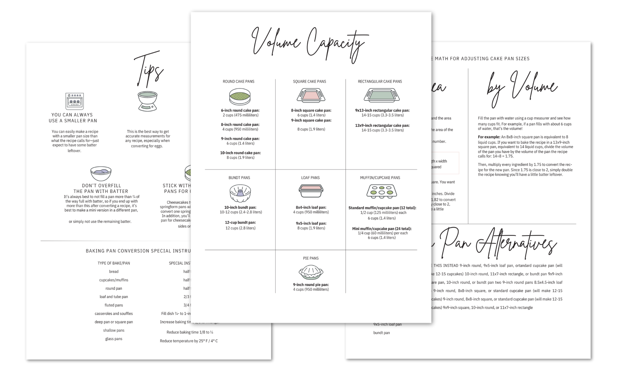 Convert Cake Pan Sizes (+Free Printable) - Pretty. Simple Sweet.